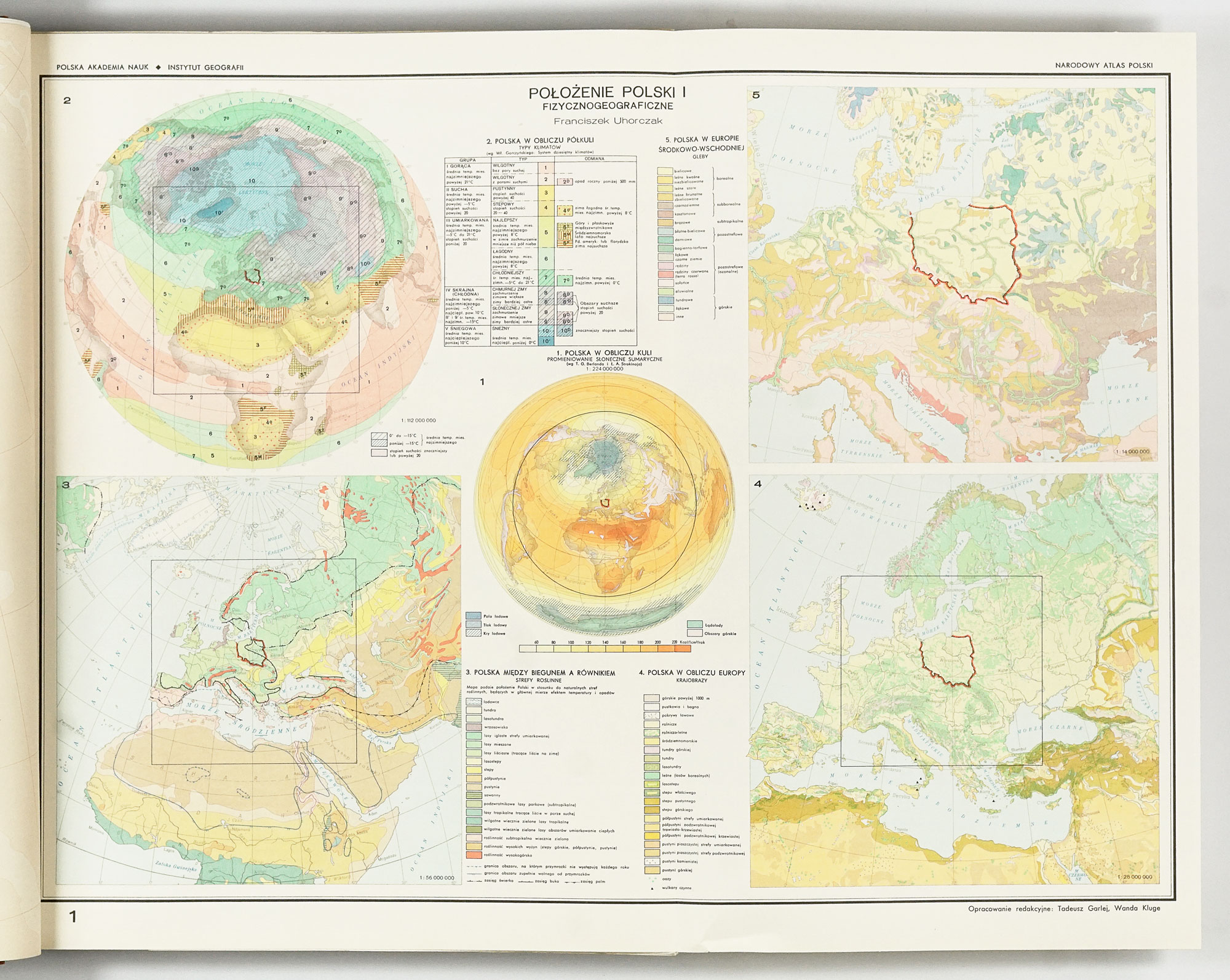 Narodowy Atlas Polski, 1978