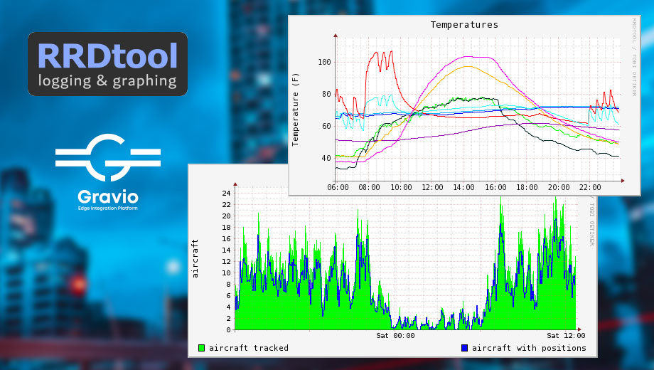 [Tutorial] Graphing IoT Data at the Edge with RRDTool and Gravio in 2021