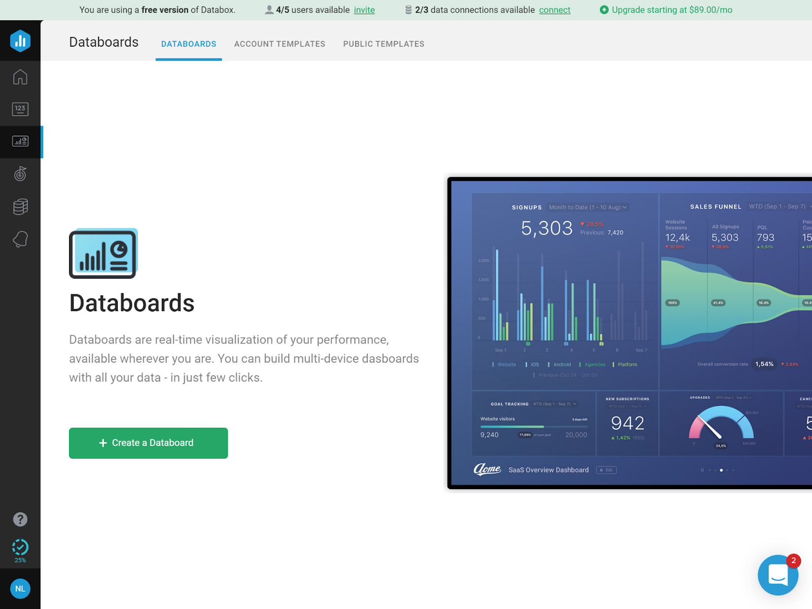 [Tutorial] Visualizing IoT Edge Data On Databox, The Business Analytics Platform & KPI ...