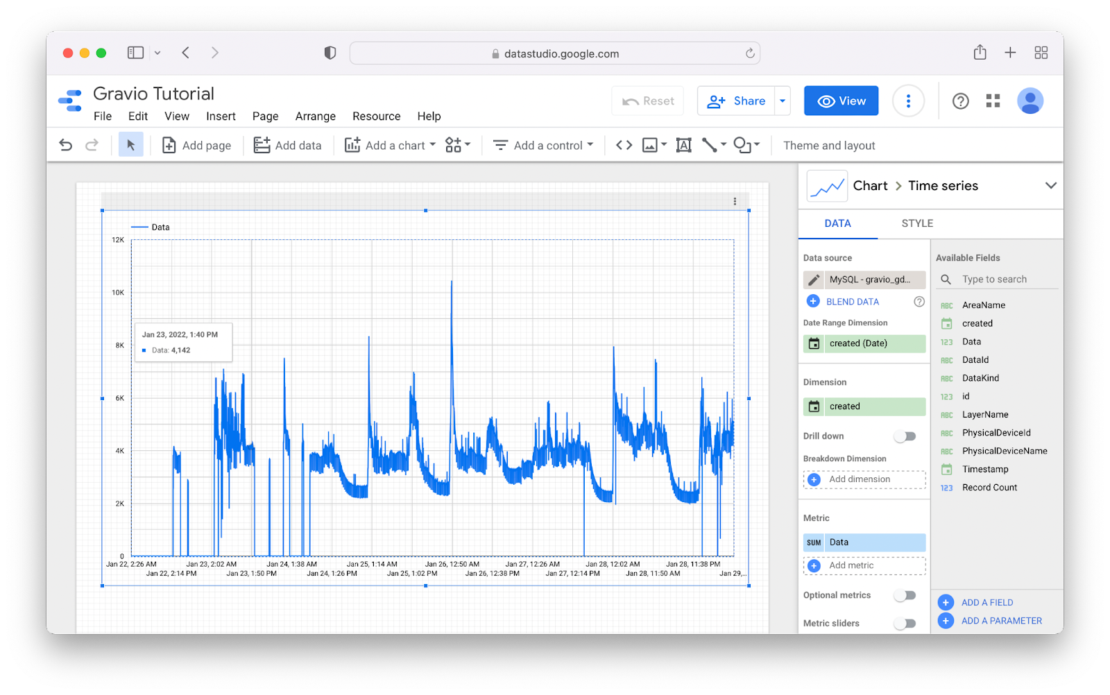 [Tutorial] Pushing IoT Sensor Data to Google Data Studio to Create a ...