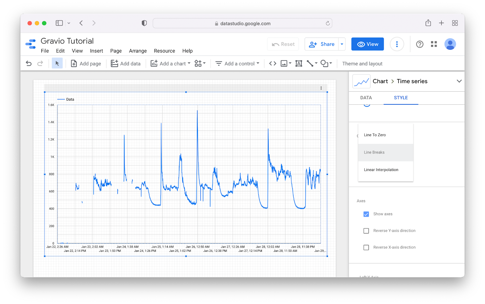 [Tutorial] Pushing IoT Sensor Data to Google Data Studio to Create a ...