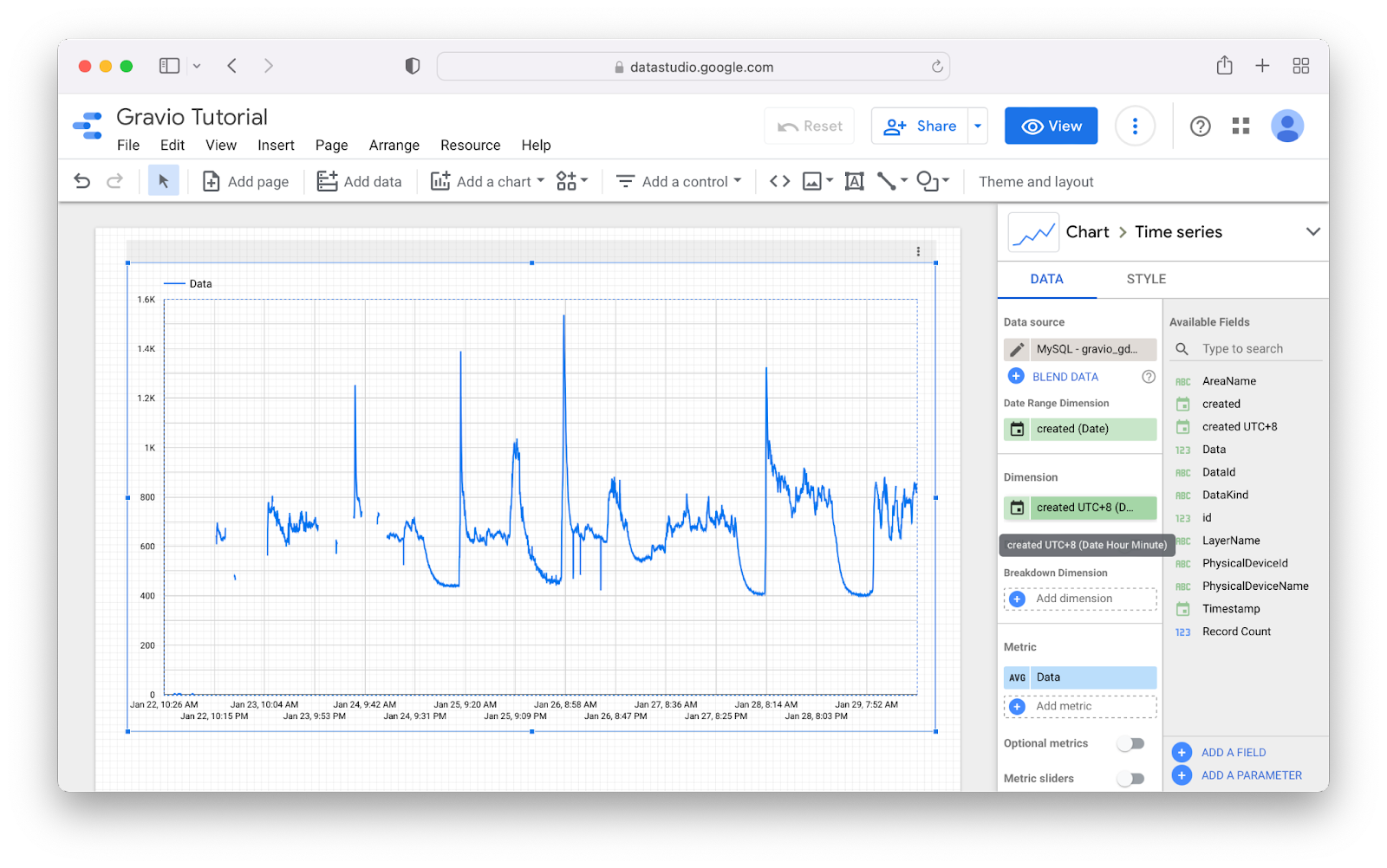 [Tutorial] Pushing IoT Sensor Data to Google Data Studio to Create a ...