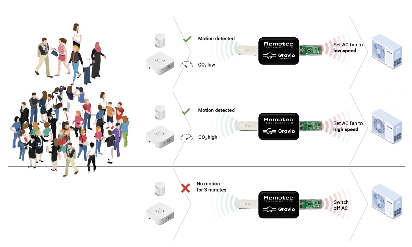 [Press Release] Asteria and Remotec Release a Toolkit for Infrared ...