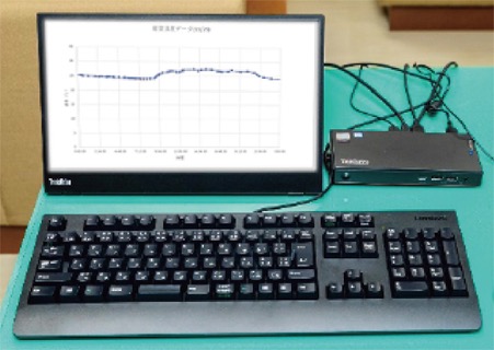 Taiyo Foods Corporation: Using Gravio and the Lenovo ThinkCentre Nano ...