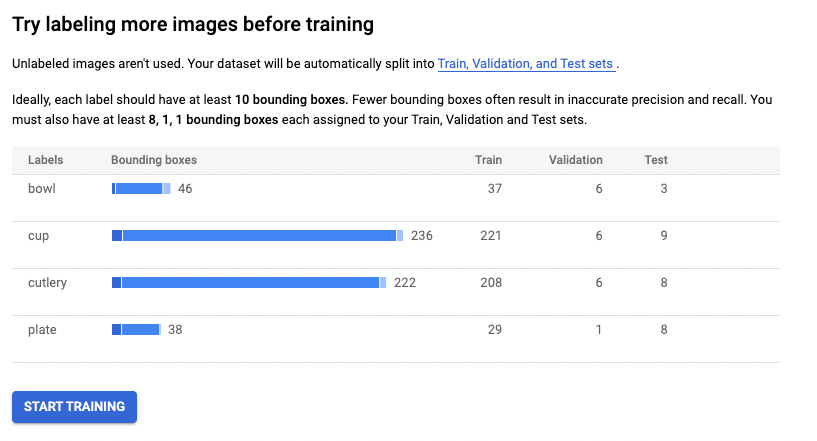 Tutorial: How to Create Your Computer Vision Software Sensors with TensorFlow and Gravio
