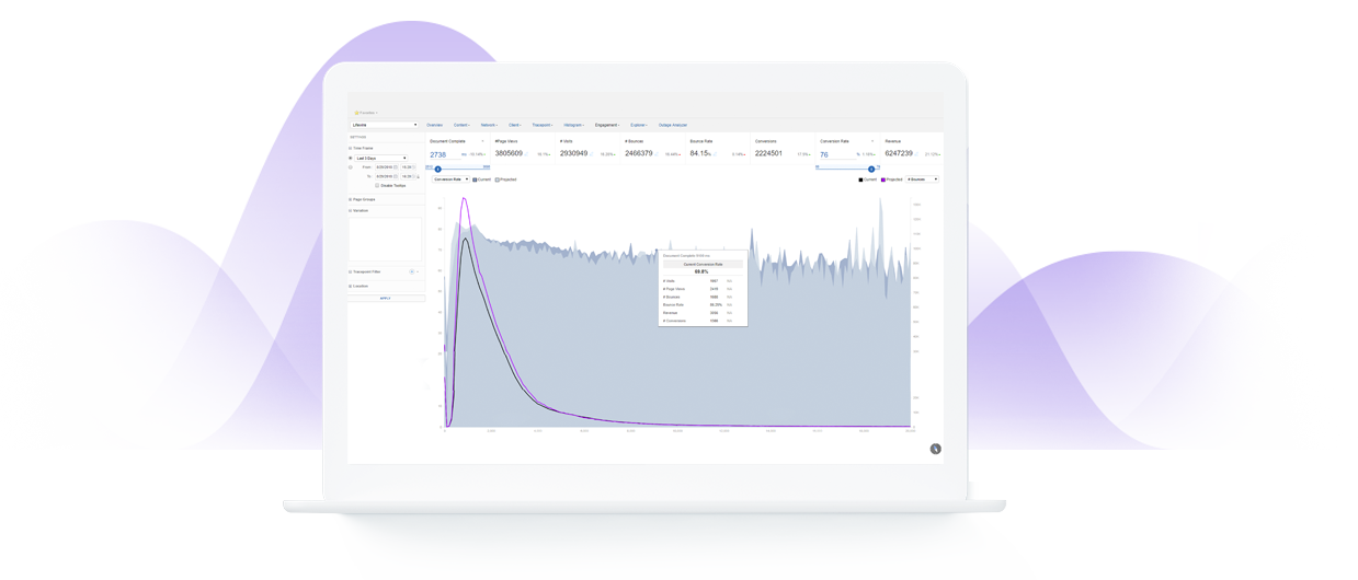 Real User Monitoring | Catchpoint