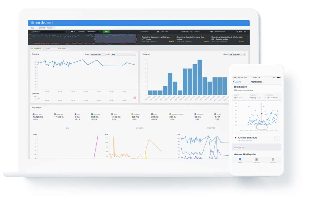 Catchpoint | Digital Experience Monitoring