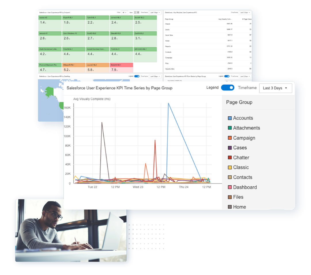 Endpoint Monitoring | Catchpoint