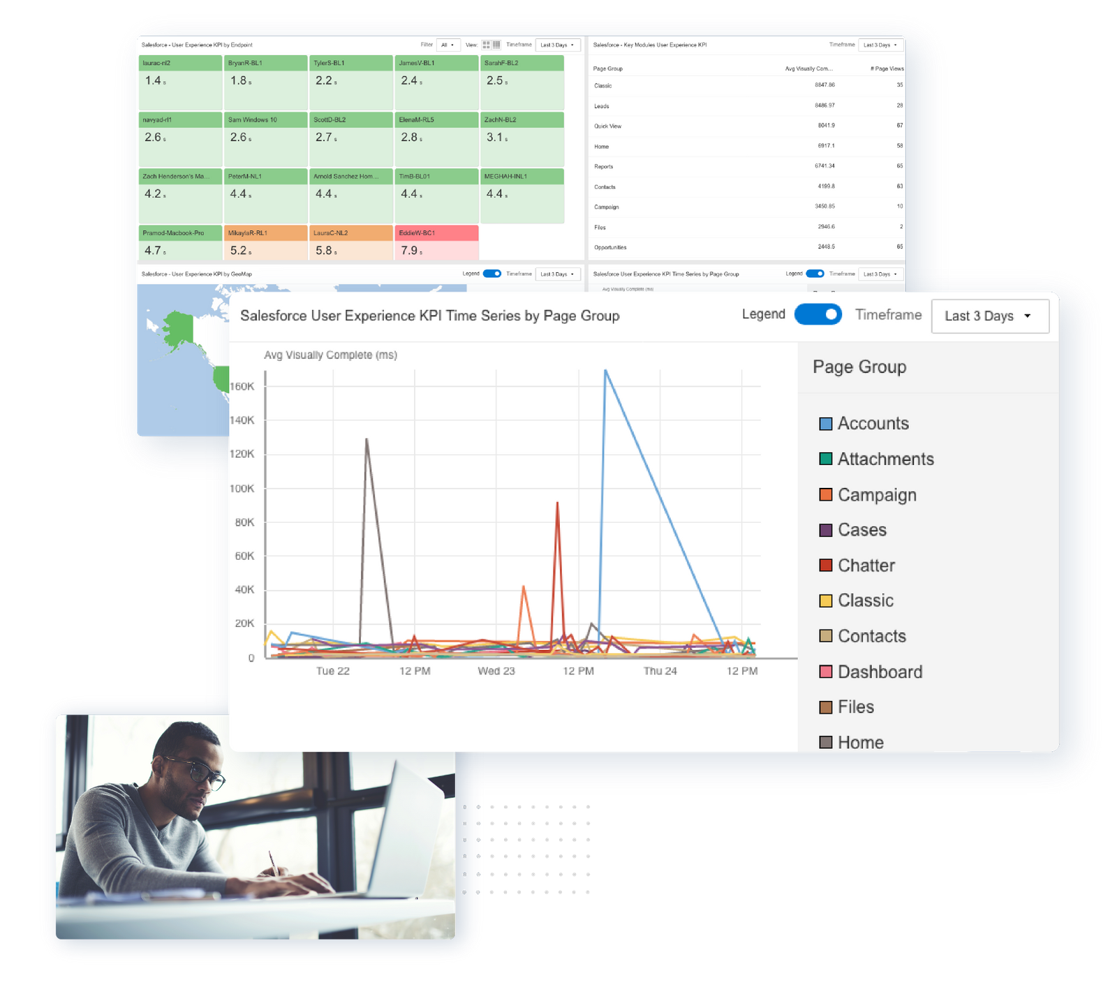 Endpoint Monitoring | Catchpoint