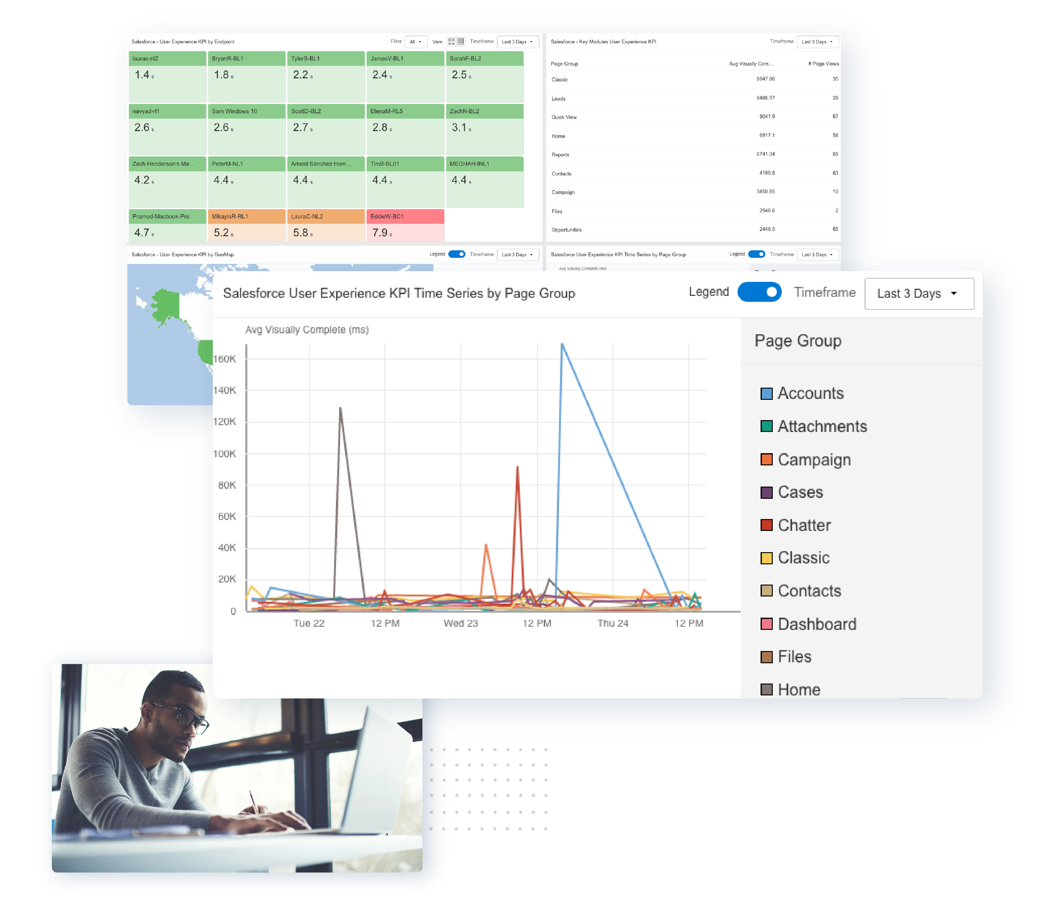 Endpoint Monitoring | Catchpoint