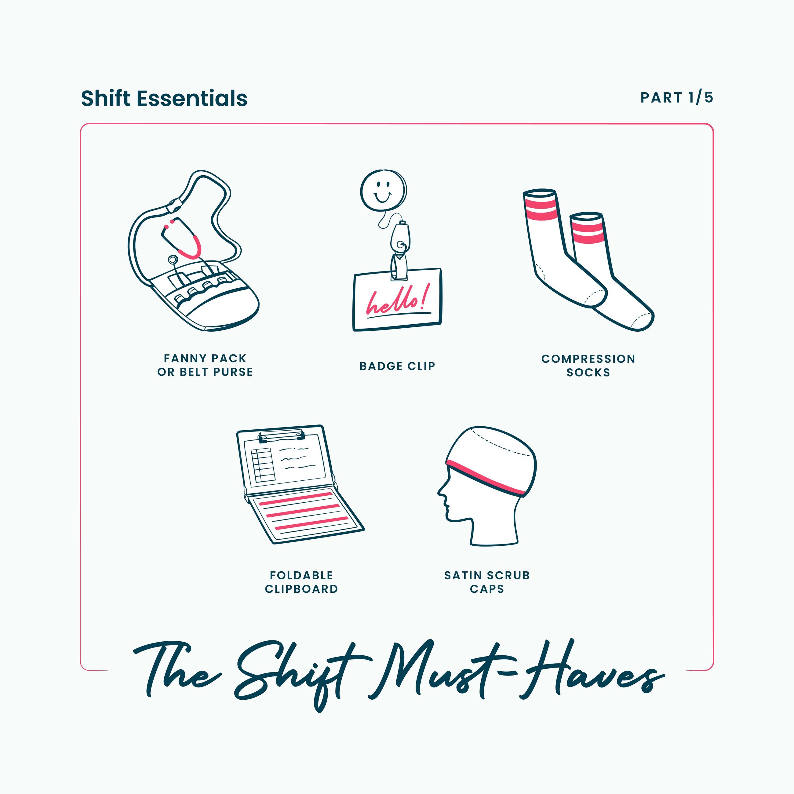 The Healthcare Staffing Marketplace Platform - CareRev