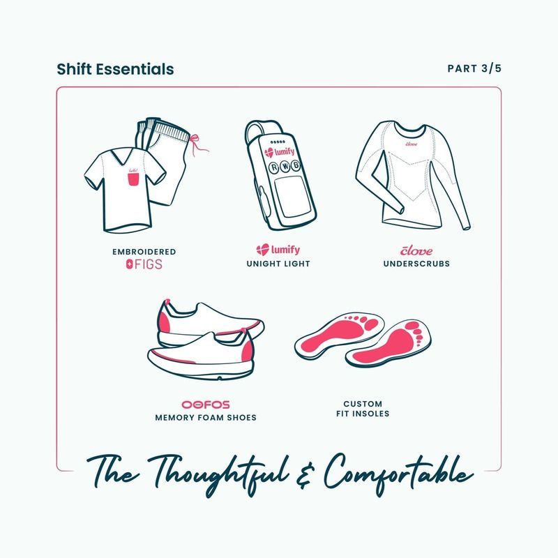 Thoughtful and Comfortable Gift Ideas for Nurses