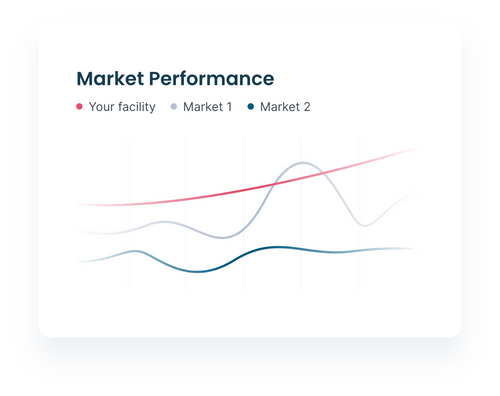 Smart Rates Healthcare Staffing Tool - CareRev