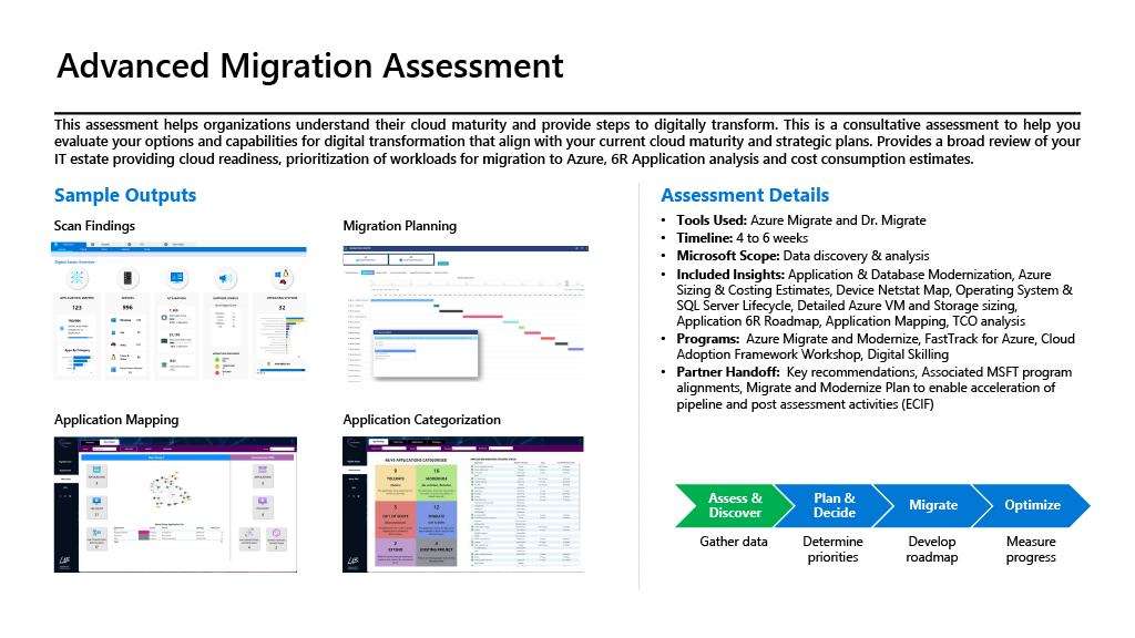 microsoft solution assessments