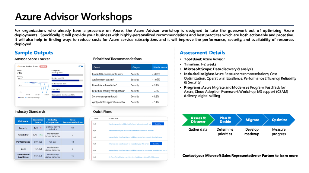 microsoft solution assessments