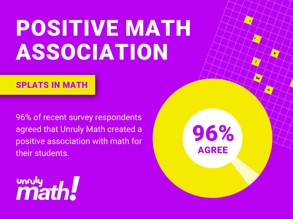 Math Gets a Boost Through Kinesthetic Learning In Georgia Schools ...