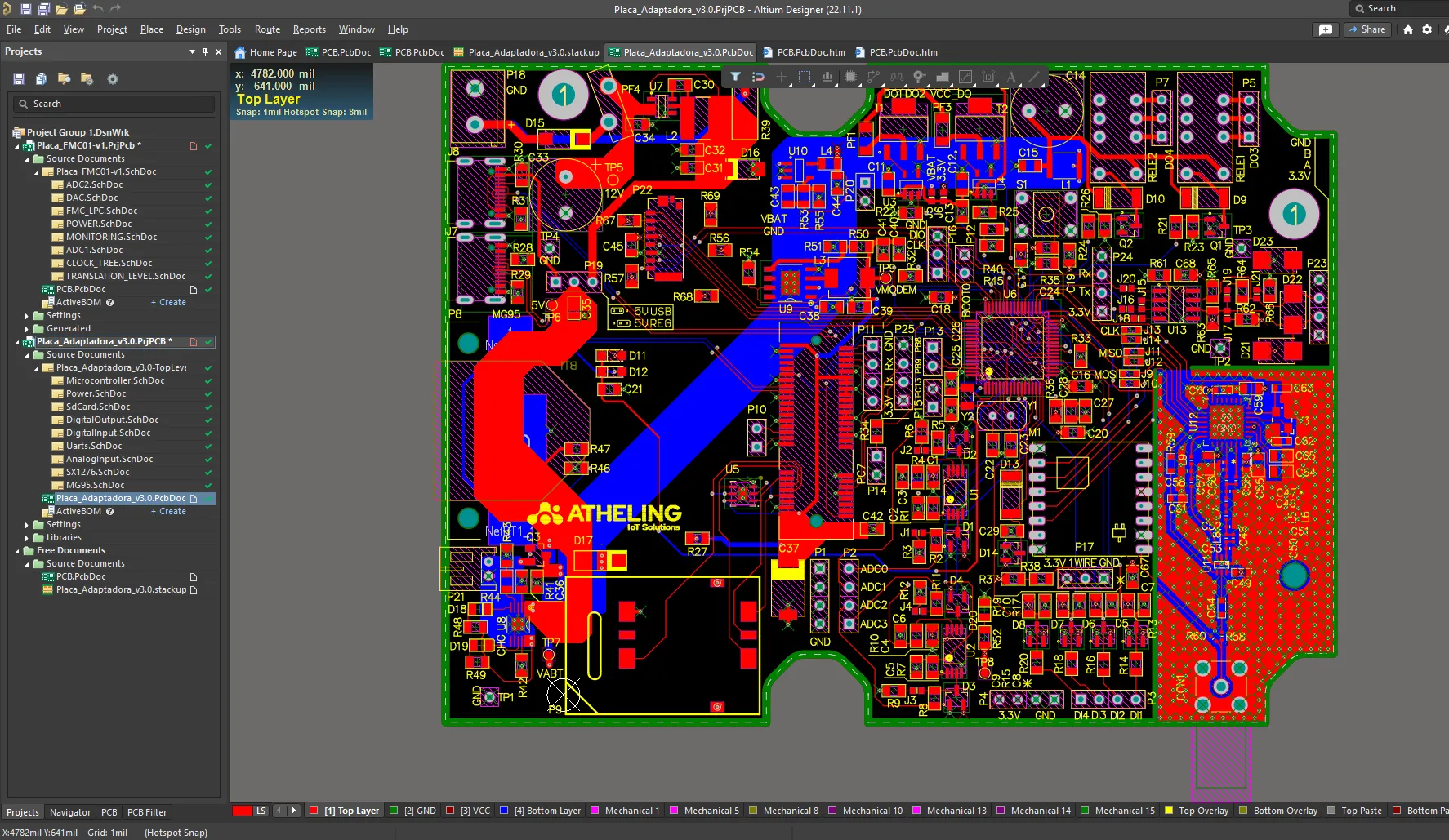 Hardware Design Services