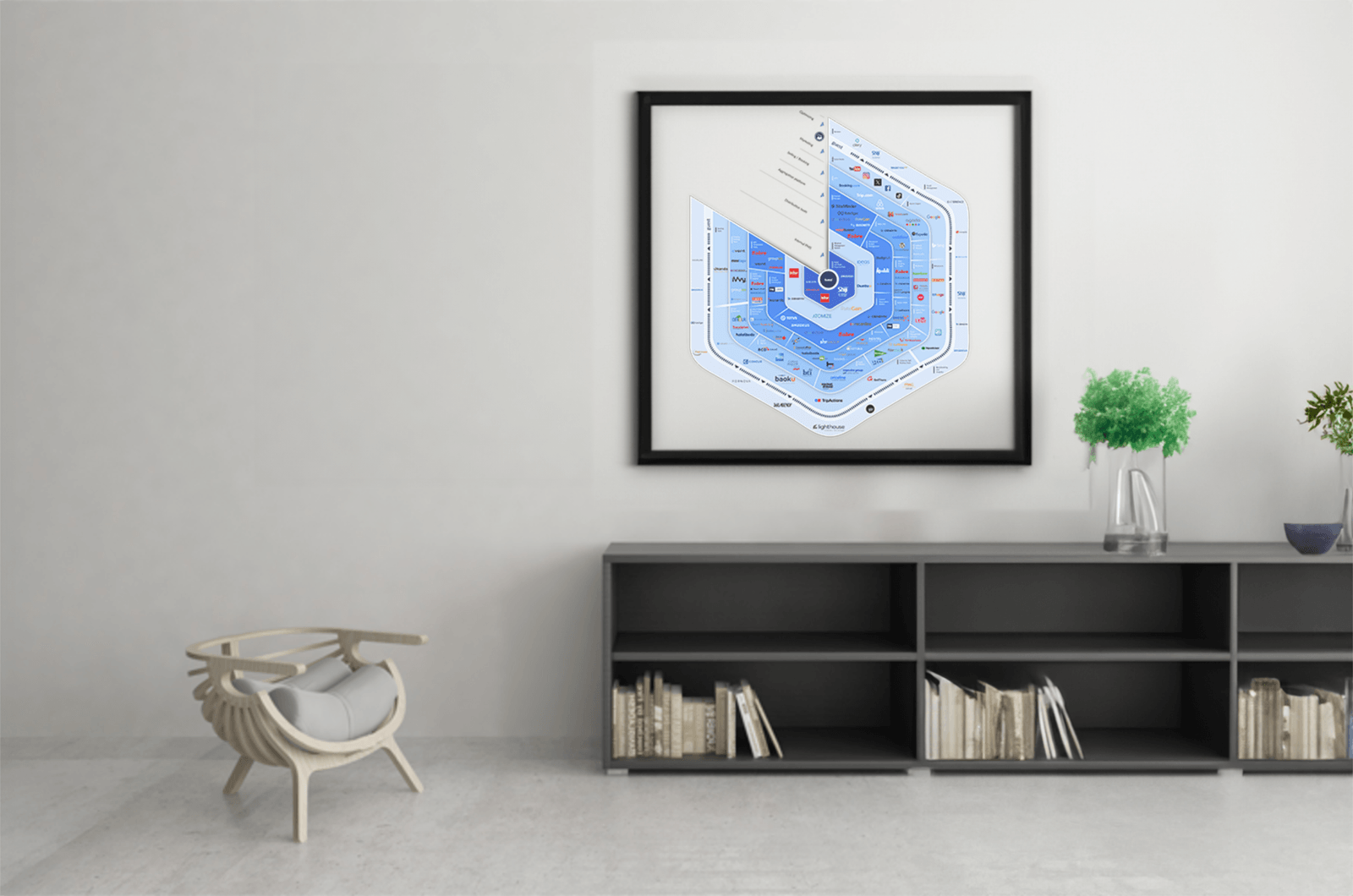 Shiji Unveils 2024 Hospitality Technology Distribution Chart: A ...