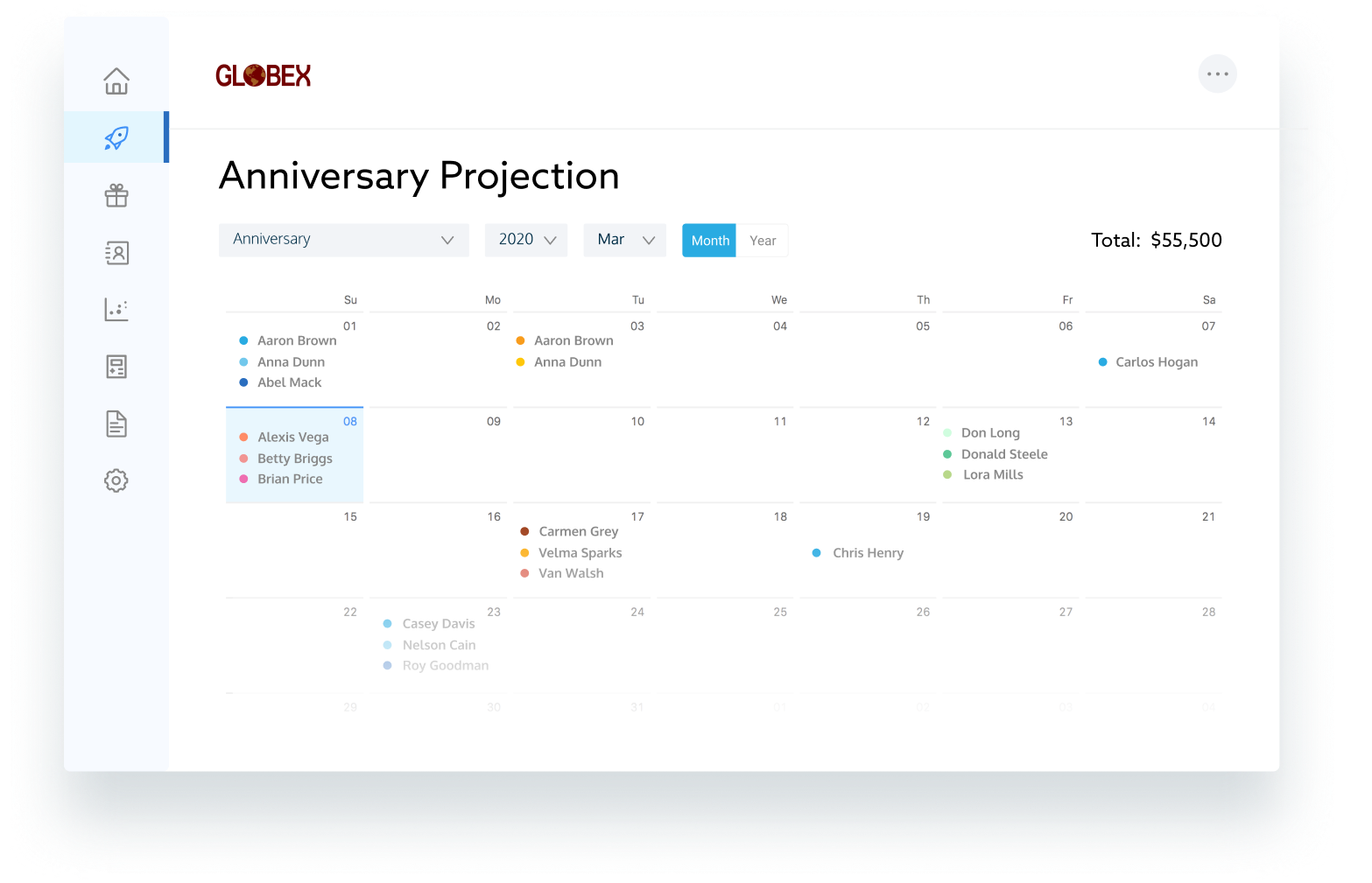Snappy Gifts | Send Fun Gifts To Your Employees, Customers or Prospects