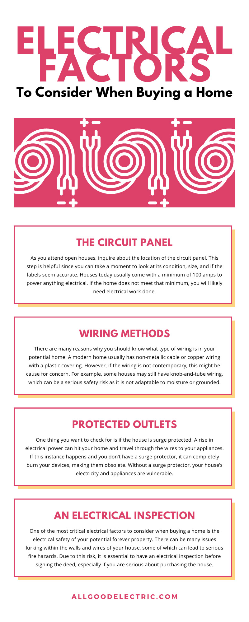 Electrical Factors To Consider When Buying a Home