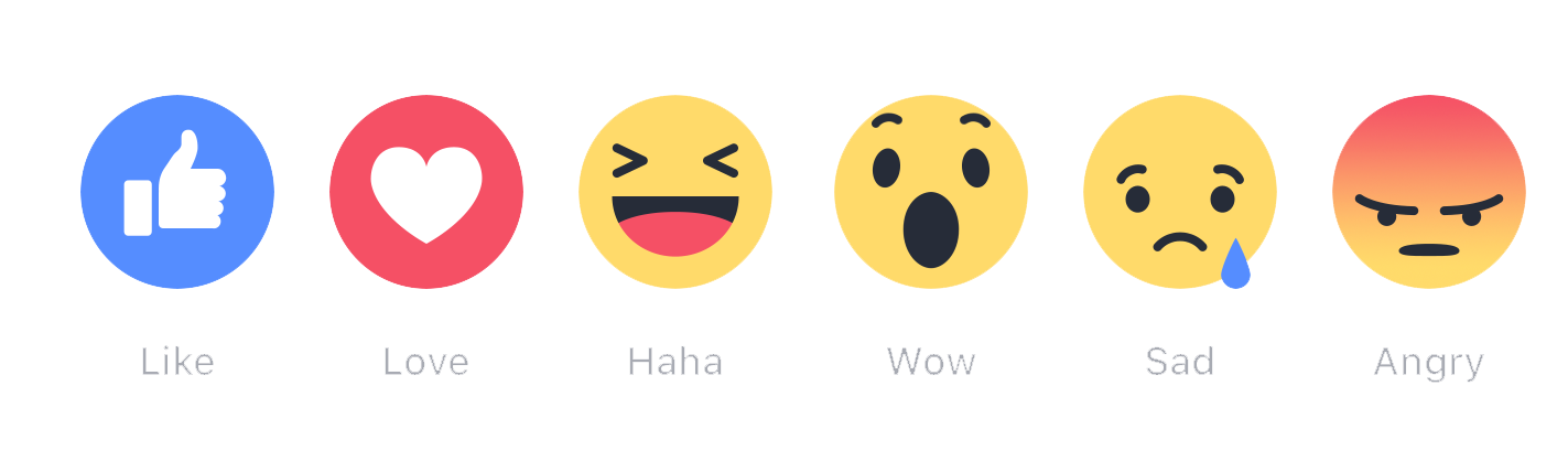 Facebook Launches New Reactions | Wonderist Agency