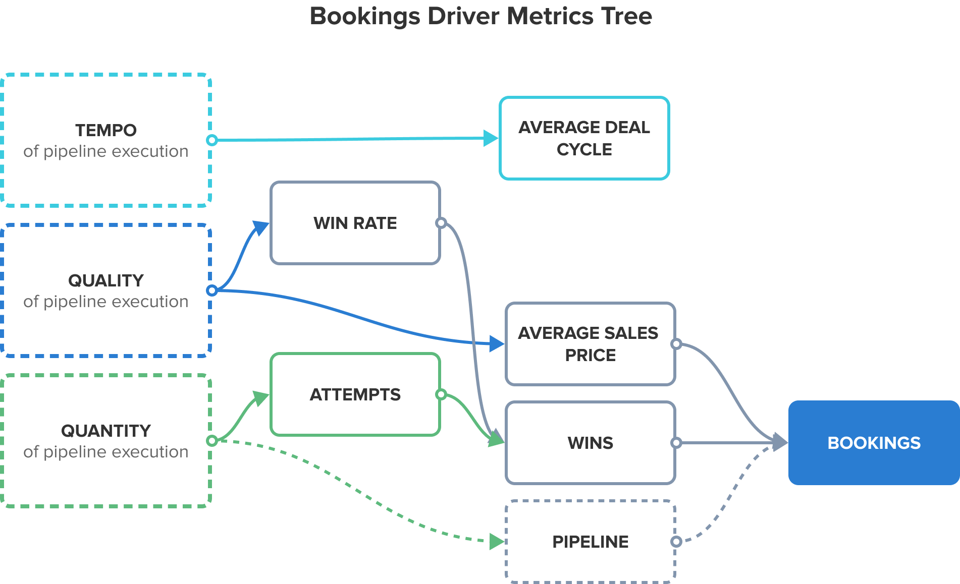 Home [www.atriumhq.com]