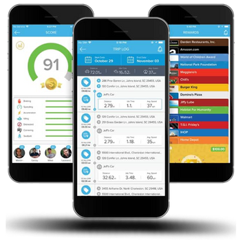 Fleet Dash Cameras Dual Facing with GPS For Driver Safety