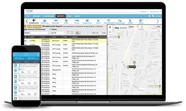 GPS Fleet Tracking Software That Delivers For Your Team