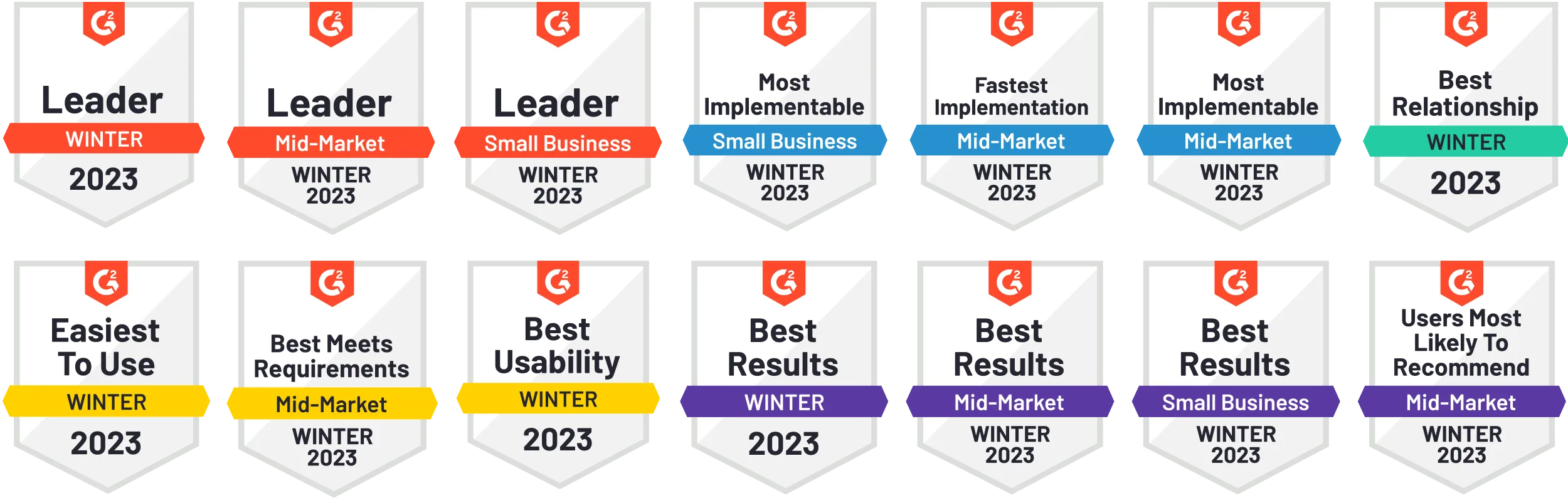 Contact Azuga to Learn About GPS Fleet Tracking