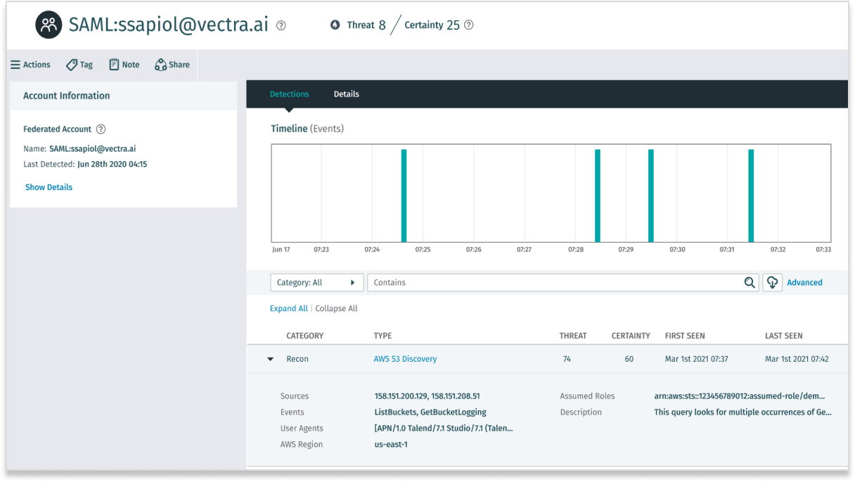 AWS Partner - AWS Cloud Security Integration Partner | Vectra AI