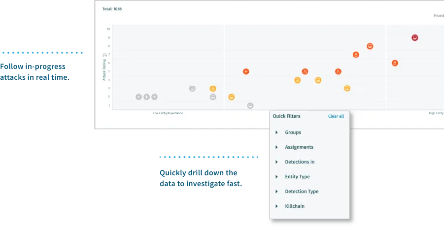 Vectra Managed Detection and Response (MDR) Services - Vectra AI