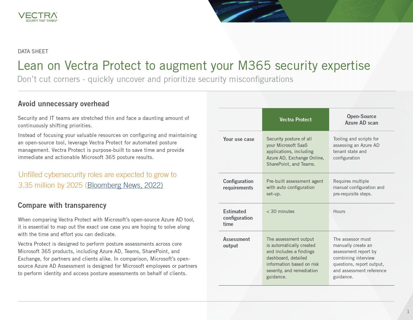 Top 10 Detections Across Healthcare Organizations | Vectra AI