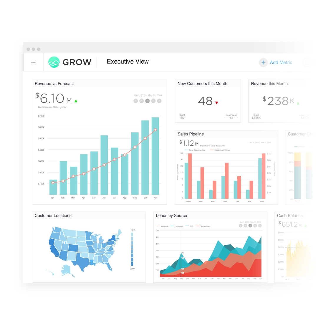 Airtable Data Integration | Grow.com