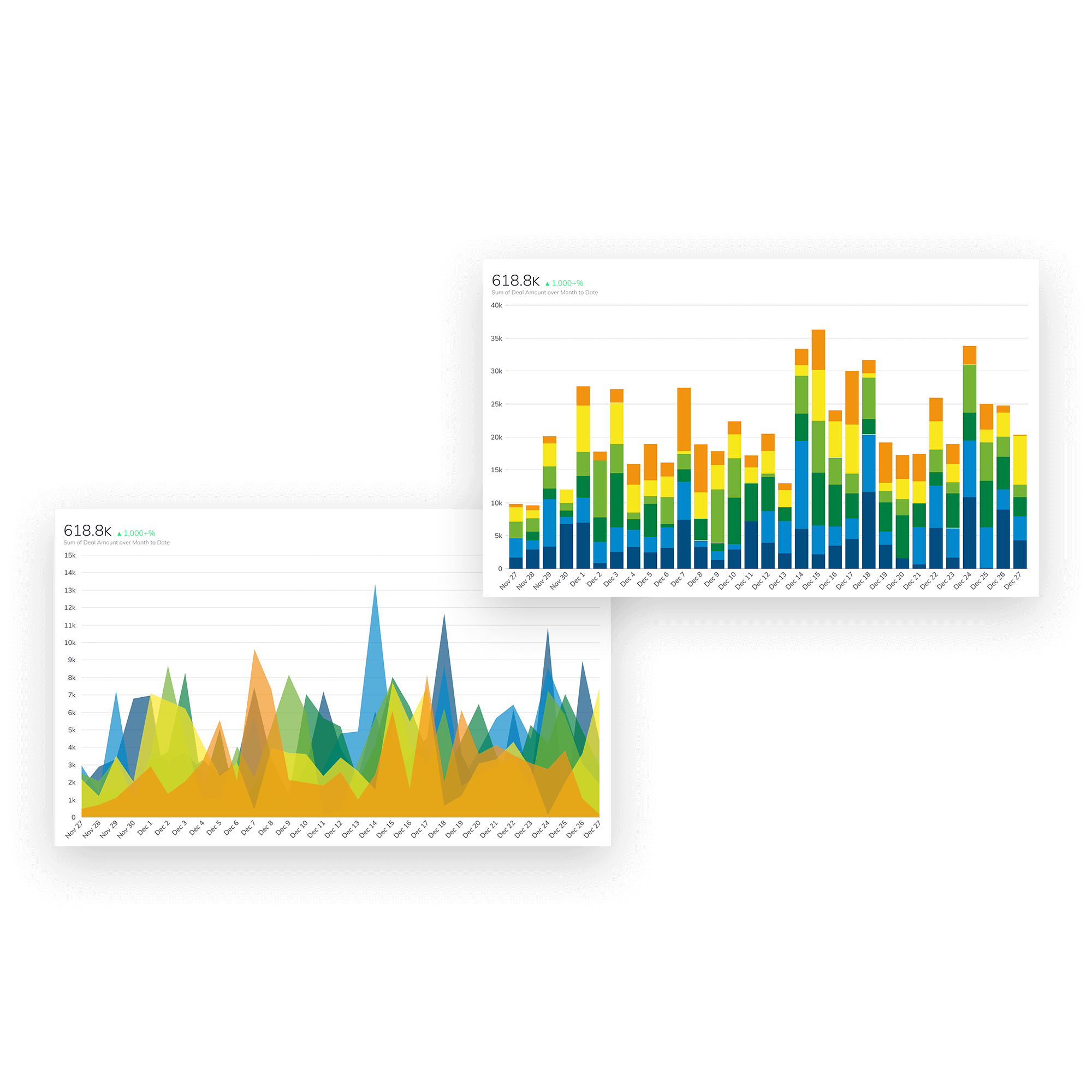 Grow Datasets, your single source of truth. | Grow.com