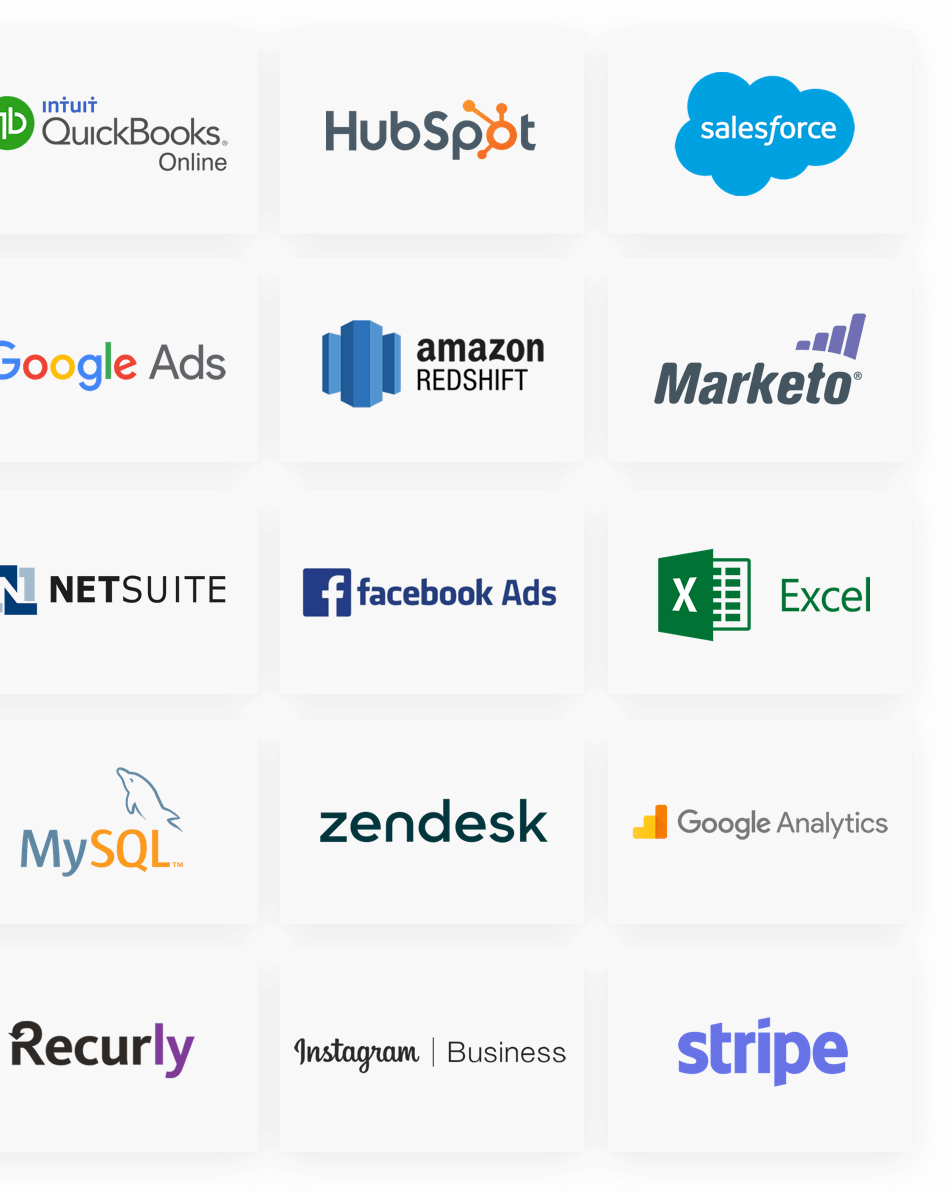 Business intelligence. Simplified. | Grow.com