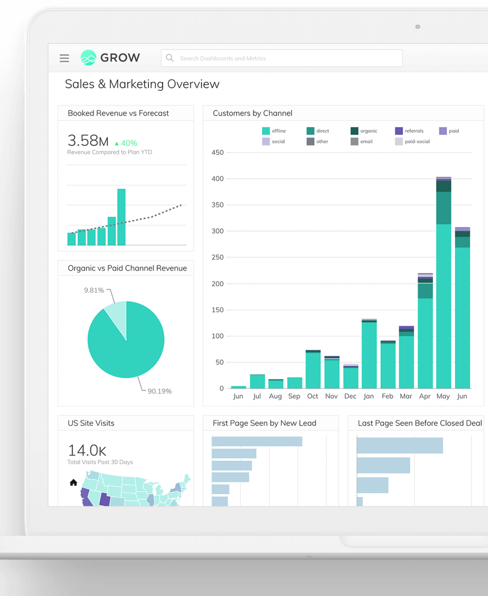 Business intelligence. Simplified. | Grow.com