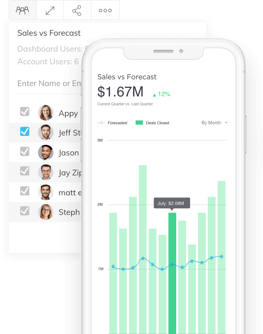 Business intelligence. Simplified. | Grow.com