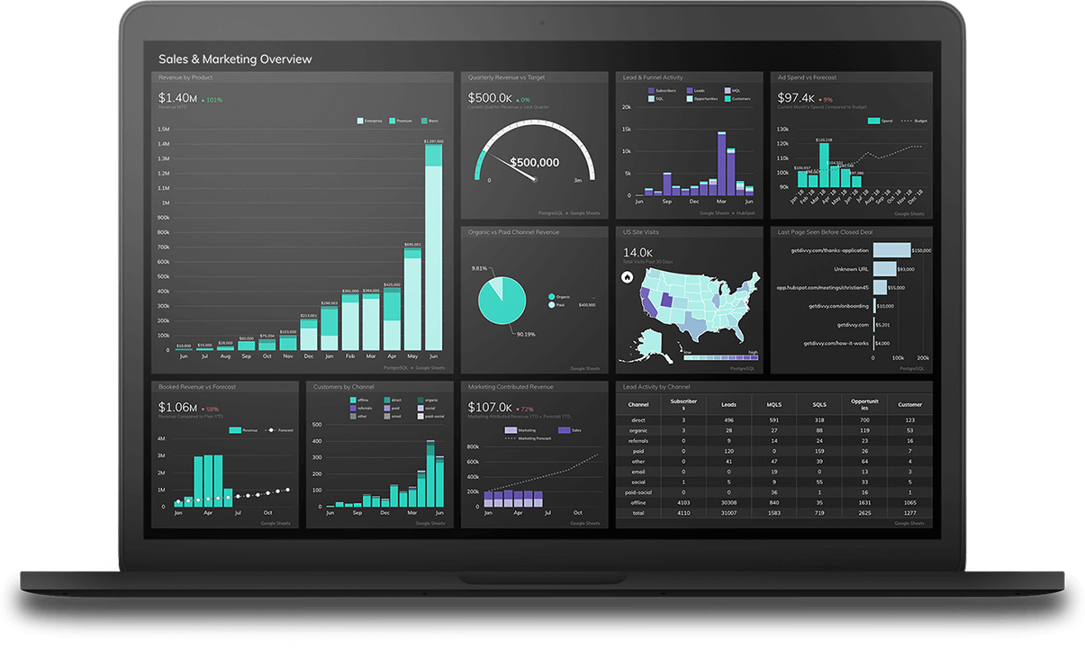 Business intelligence. Simplified. | Grow.com