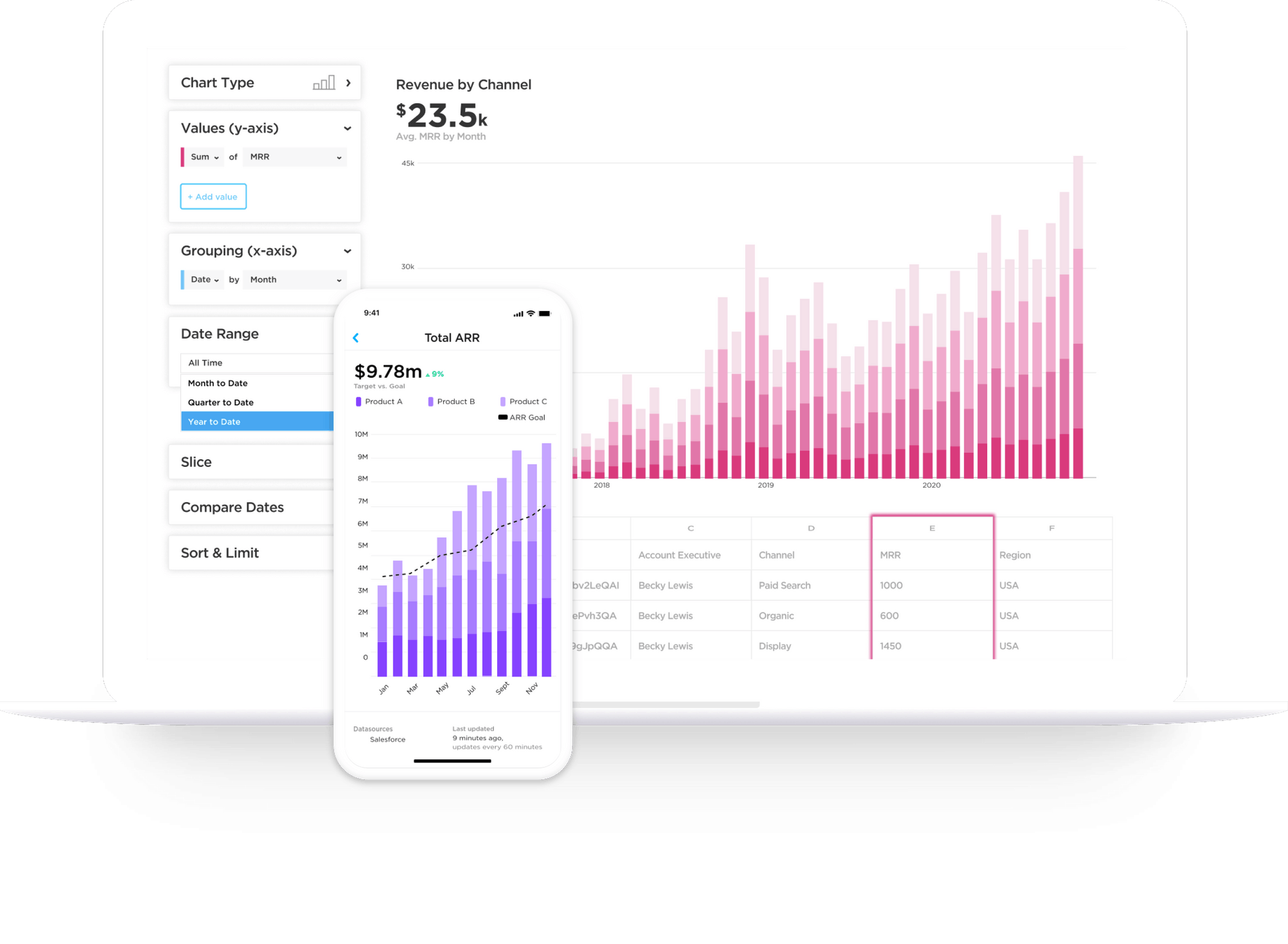 The Answers Are In Your Data | Business Intelligence Software | Grow