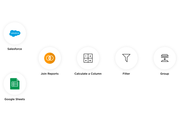 The Answers Are In Your Data | Business Intelligence Software | Grow