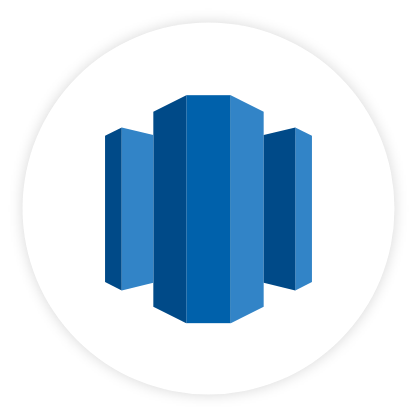 Overview Data Visualization