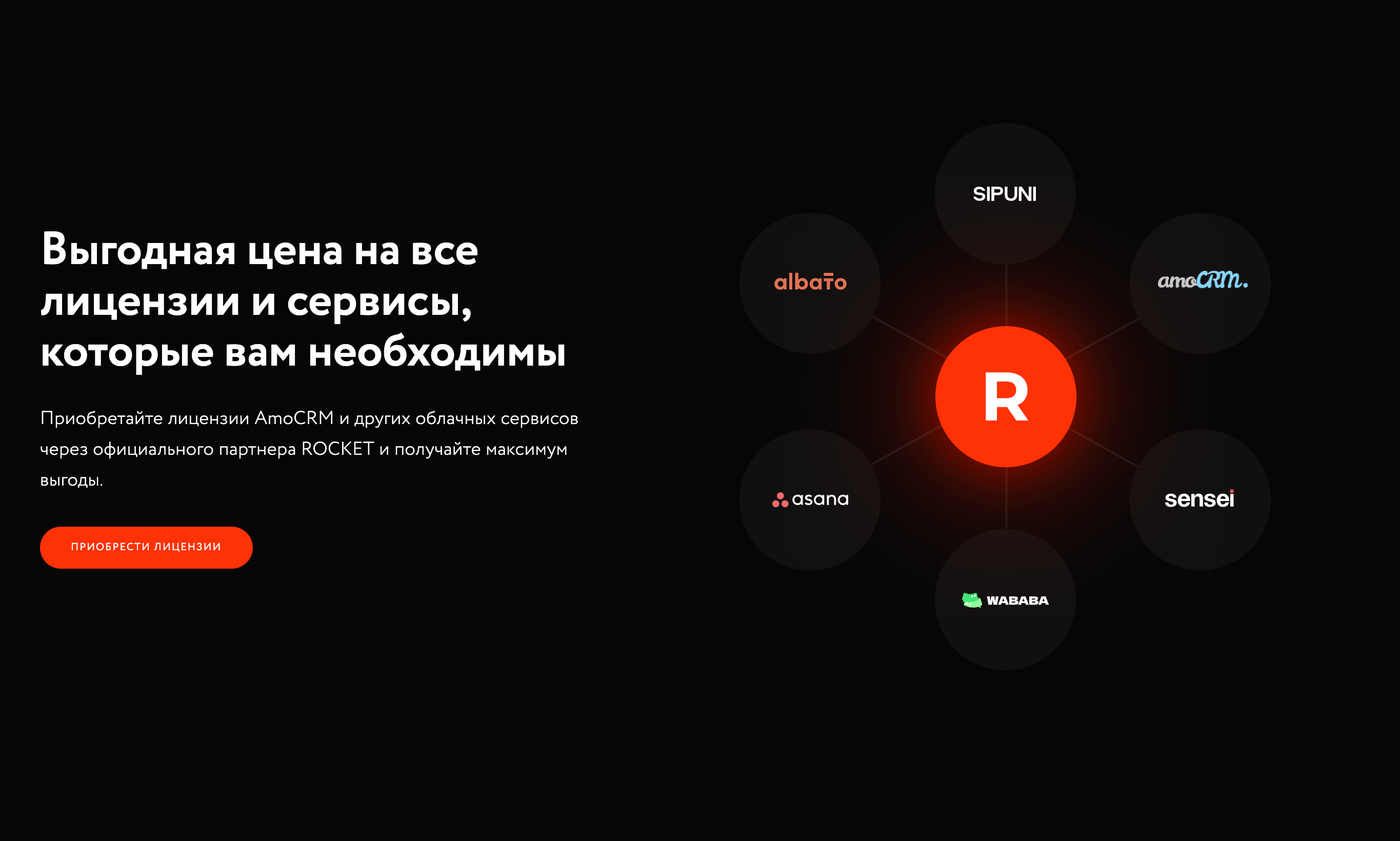 Лицензии для Asana, amoCRM и других облачных сервисов от ROCKET