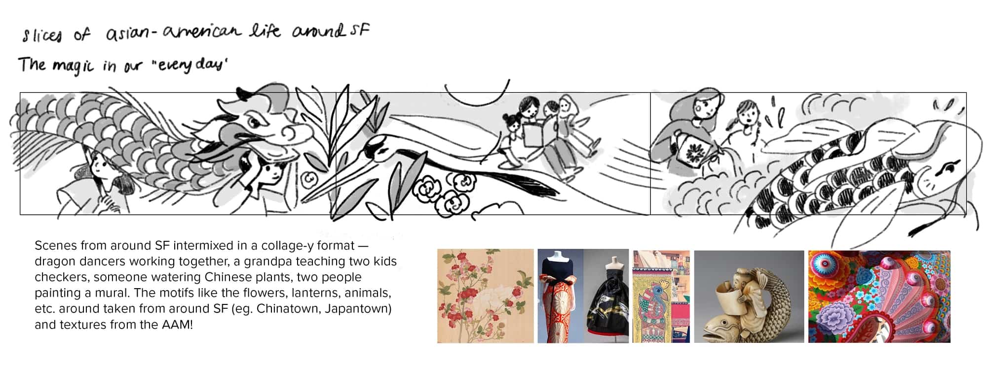 Asian Art Museum, "Together, Let's Be" | by Alice Lee