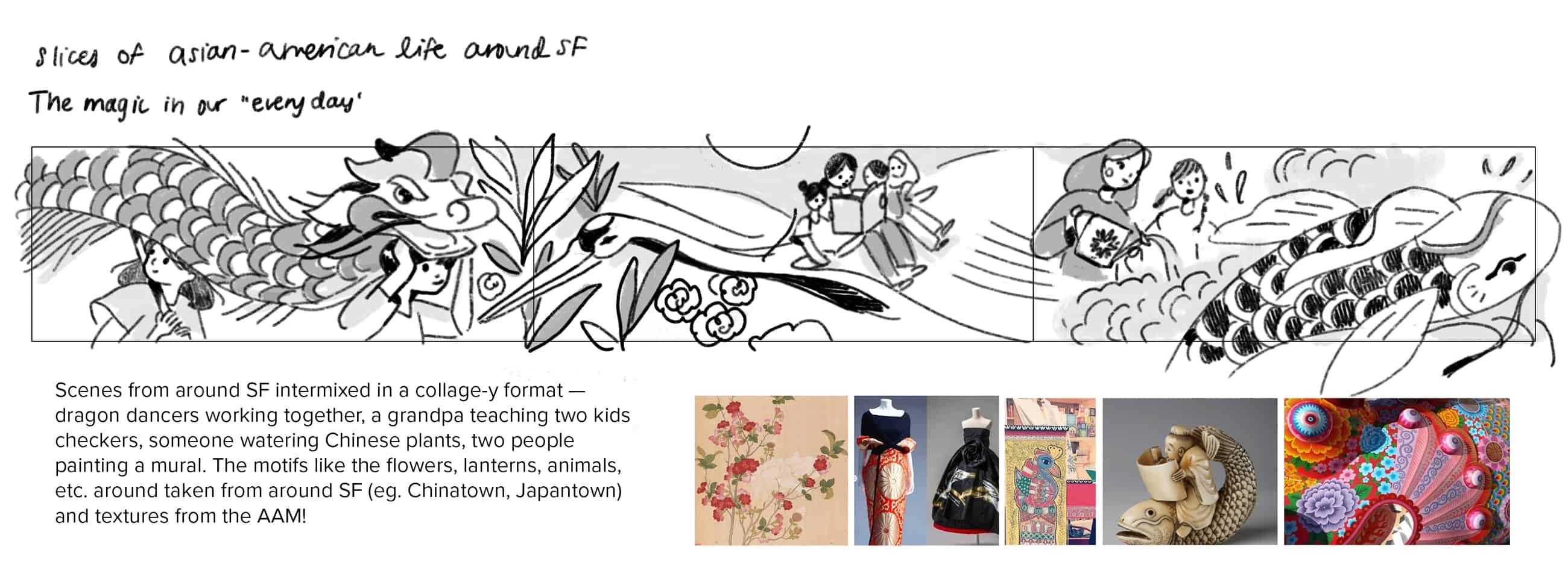 Asian Art Museum, "Together, Let's Be" | by Alice Lee