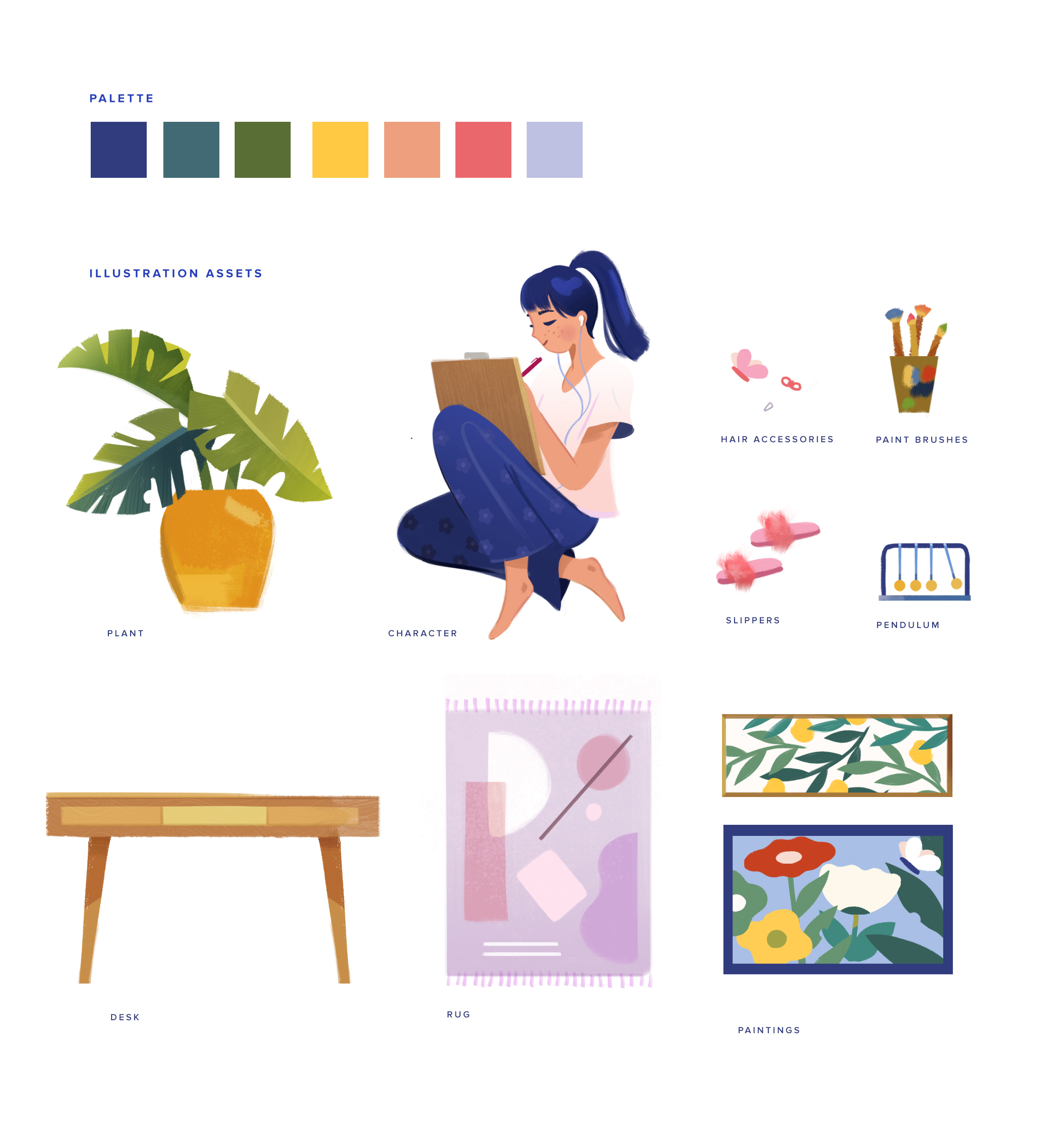 Adobe Libraries | by Alice Lee