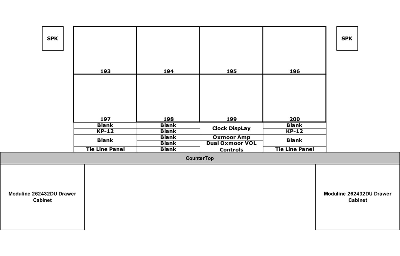 NCPX United States/Canada - NEP's Mobile Unit/OB Trucks