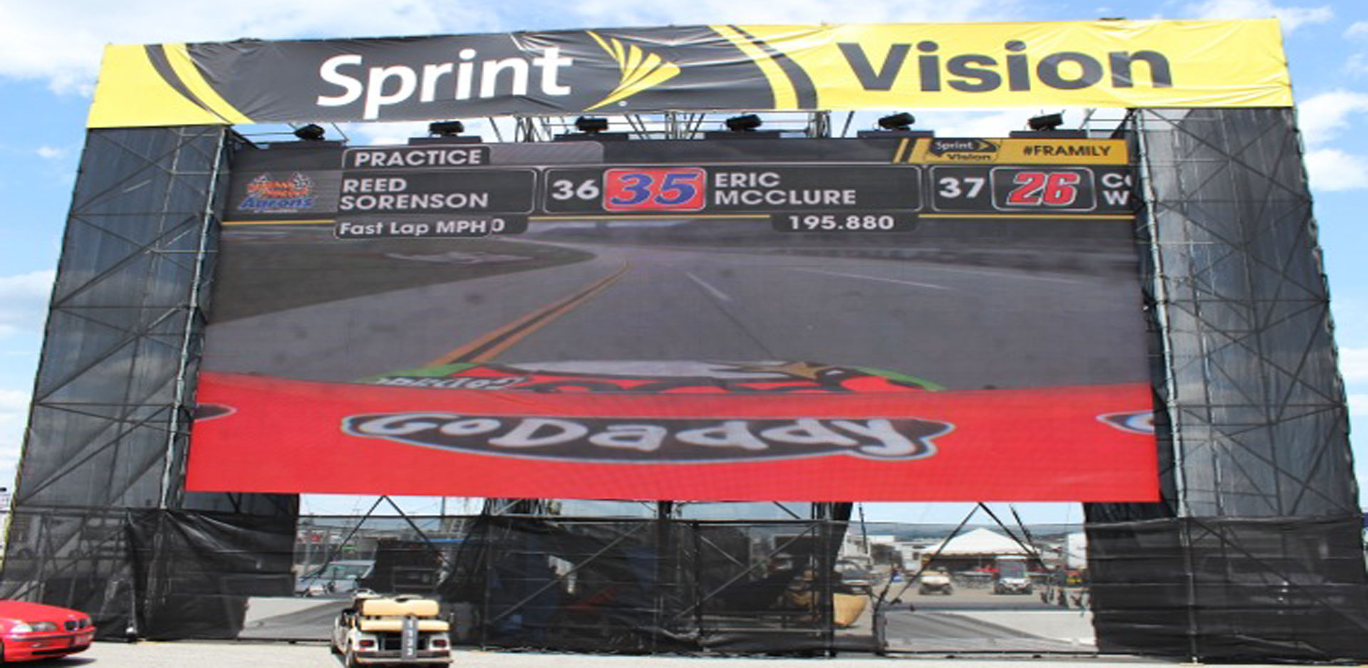 NEP SCREENWORKS DISPLAY FOR NASCAR RACES