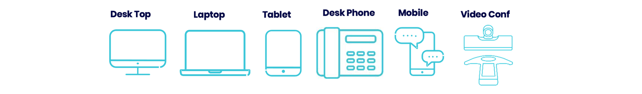 Microsoft Teams Calling Plans in Australia - Next Telecom