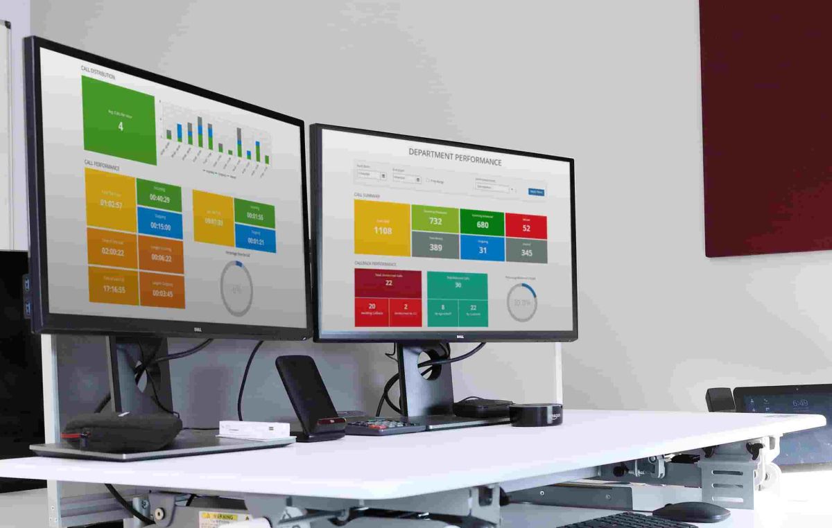 Call Recording App with Call Centre Metrics for Cloud Business Phone ...