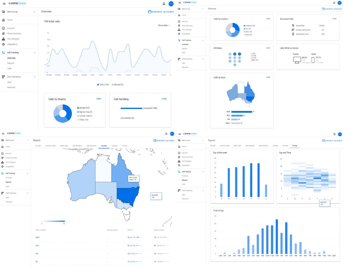 13 Numbers, inbound 1300 Numbers and Toll Free 1800 Numbers - Next Telecom